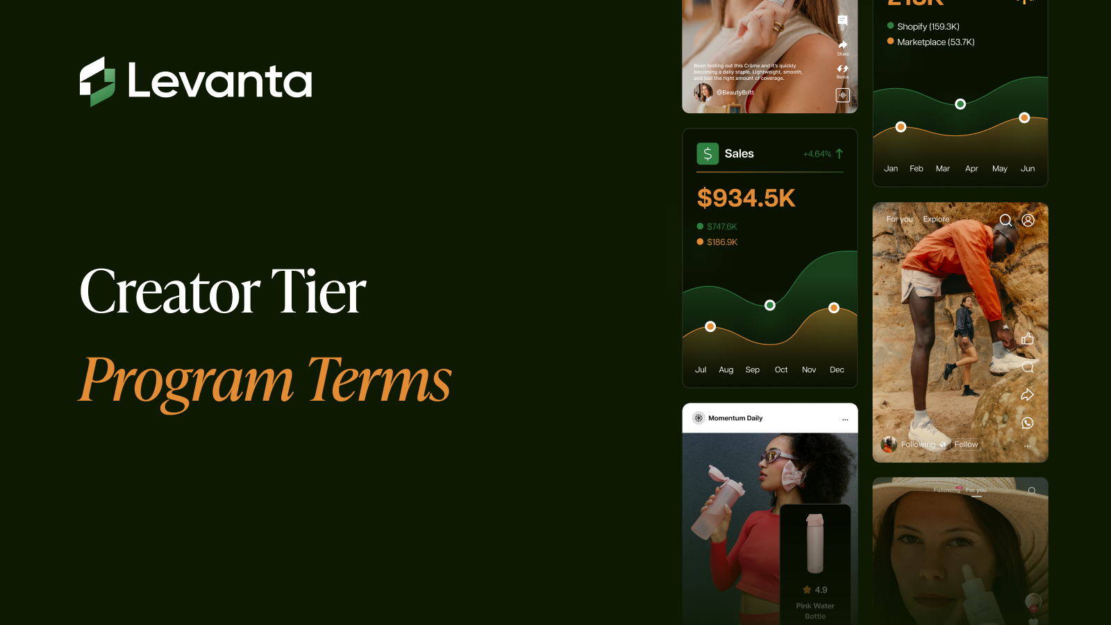 Levanta Creator Tier Program Terms